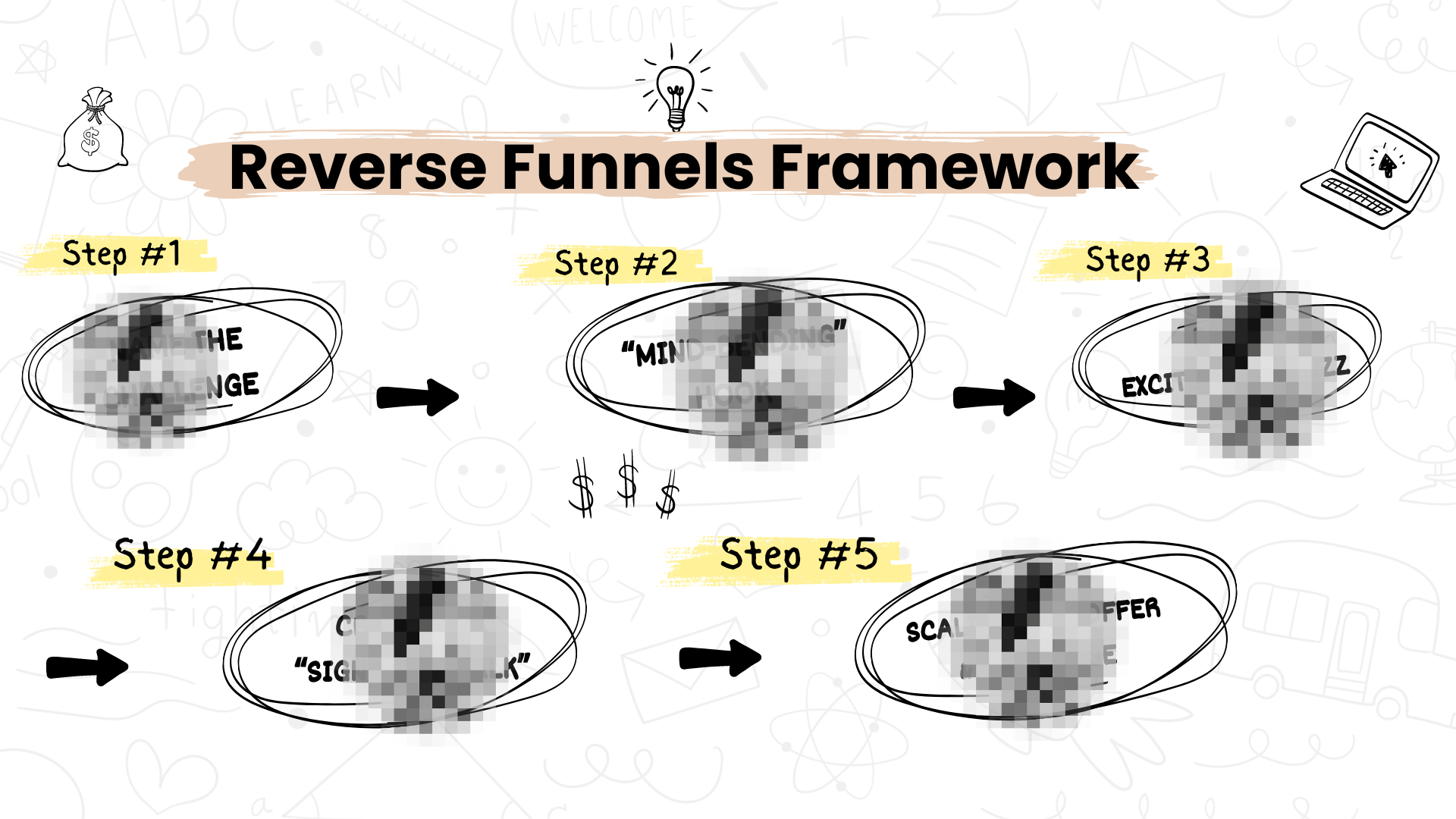 Landing LP – Launch At Scale